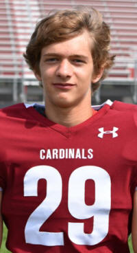 2016 FOOTBALL ROSTER