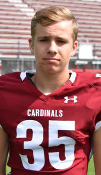 2016 FOOTBALL ROSTER